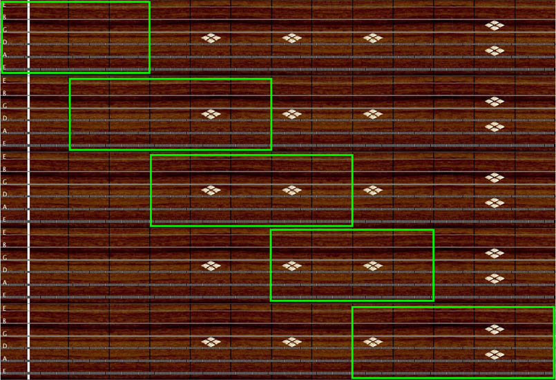 Reading Music on Guitar - Ultra Musician